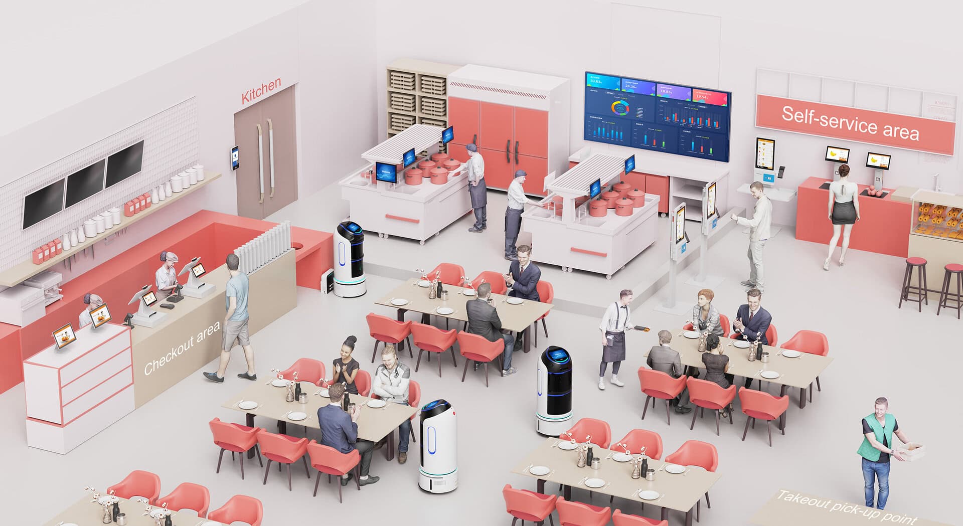 Retail Solution - Telpo