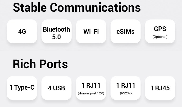 Smart POS Terminal | Telpo M8 - Telpo